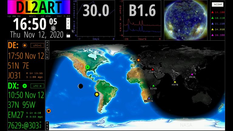 Amateurfunk Archives - Funkwelle.com